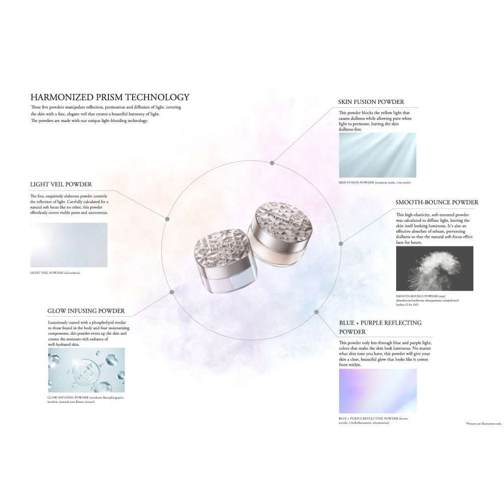 makeupDecorté | Decorté Face Powder | J-Beauty